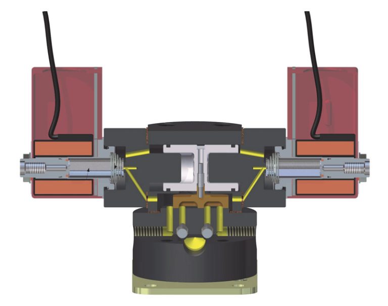 Pneumatic Valves | Hydraulic Valves